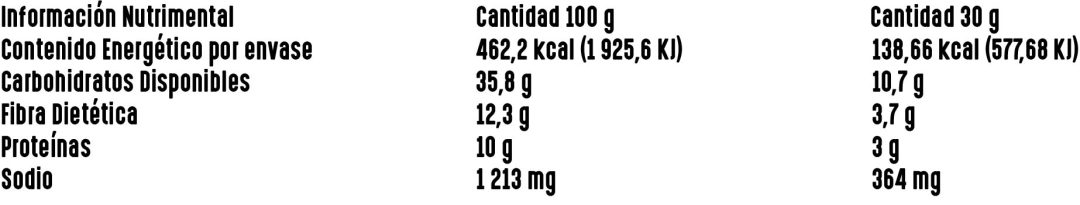 FITCHIPS • Fabricante y Proveedor de Frituras de Verdura Saludables